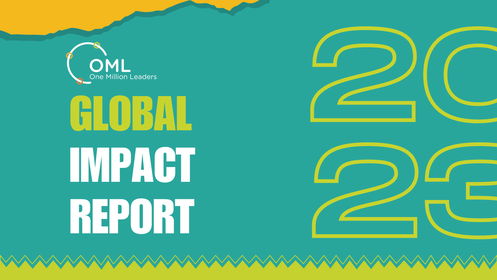 Global Impact Report | Nelis Global
