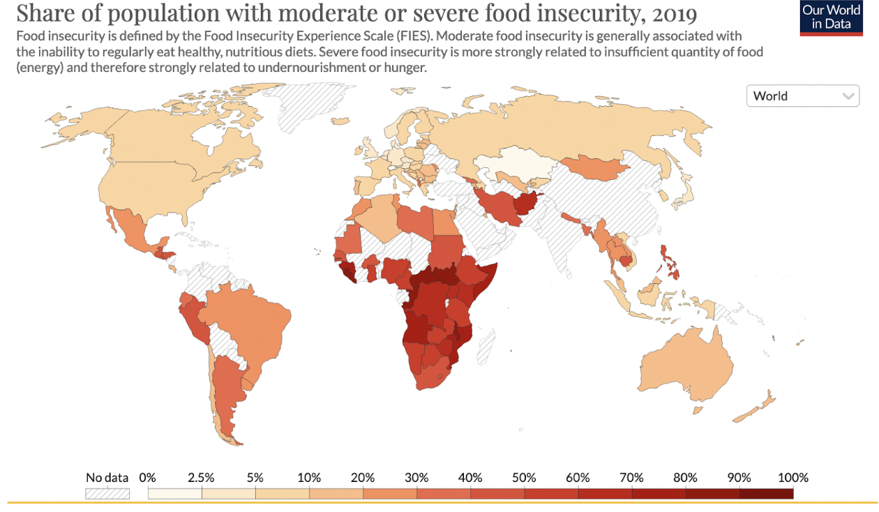 “Cidades Sem Fome”: Promoting food security and social inclusion ...